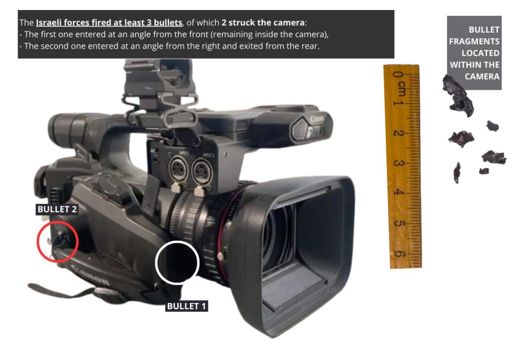 Anatomy of a Shooting: How the Israeli Forces Targeted an Al Araby TV ...